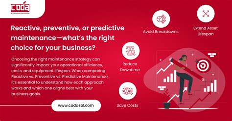 Reactive Vs Preventive Vs Predictive Maintenance Whats Right For You Coda Technology