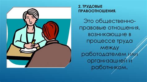Право на труд Трудовые правоотношения презентация онлайн