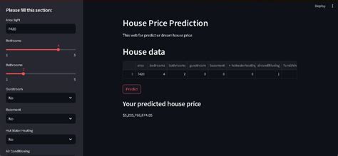 naufal faiz nugraha on linkedin python datascience streamlit machinelearning