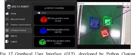 Figure 17 From Visual Servo Kinematic Control Of Delta Robot Using Yolov5 Algorithm Semantic