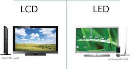 Difference Between LCD And LED Polytechnic Hub