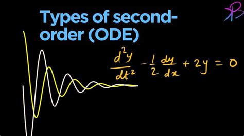 Types Of Second Order Differential Equations Science And Technology