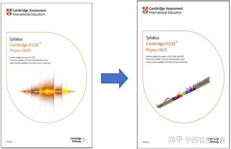 CIE官方发布IG物理新版考纲 知乎