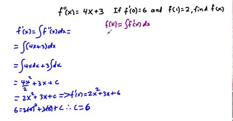 Find Fx Given F Double Prime Of X Calculus Youtube