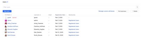 Users Youtrack Server Documentation