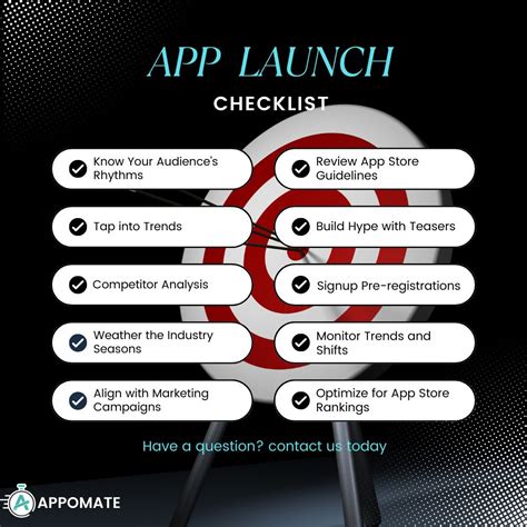 Appomate On Linkedin Applaunch Successahead Appdevelopment Mobileapp Techjourney