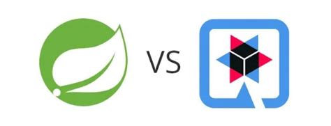 Vinayak Singh On Linkedin Javadevelopment Quarkus Springboot