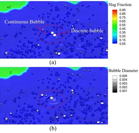 Multiscale And Adaptive Modeling Of Bubble Interface Interaction 哔哩哔哩