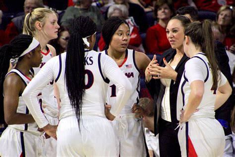 Arizona Womens Basketball Aims For Wnit Semifinals Against Wyoming