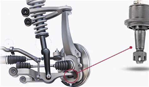 Rô Tuyn Lái ô Tô Là Gì Những Dấu Hiệu Cho Biết Rotuyn Lái Hư Hỏng