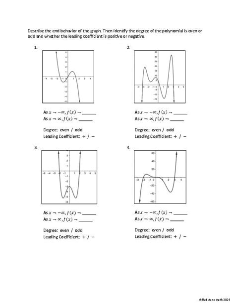End Behavior Of Polynomial Functions Worksheet By Hailstone Math