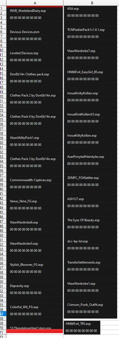 commonwealth captives page 34 downloads fallout 4 adult and sex mods loverslab