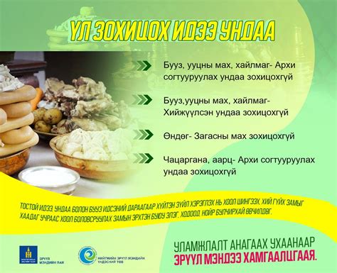 Нийгмийн эрүүл мэндийн үндэсний төв 🇲🇳🇲🇳🇲🇳Сар шинийн баяраар уламжлалт хоол хүнсээ зөв