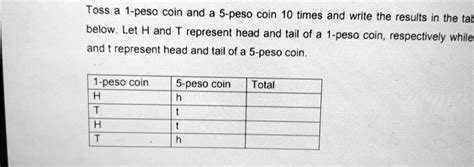 Solved Toss 1 Peso Coin And A 5 Peso Coln 10 Times And Write The