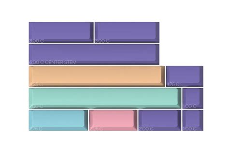 Mua Drop Mito Gmk Serenity Custom Keycap Set Doubleshot Abs Cherry