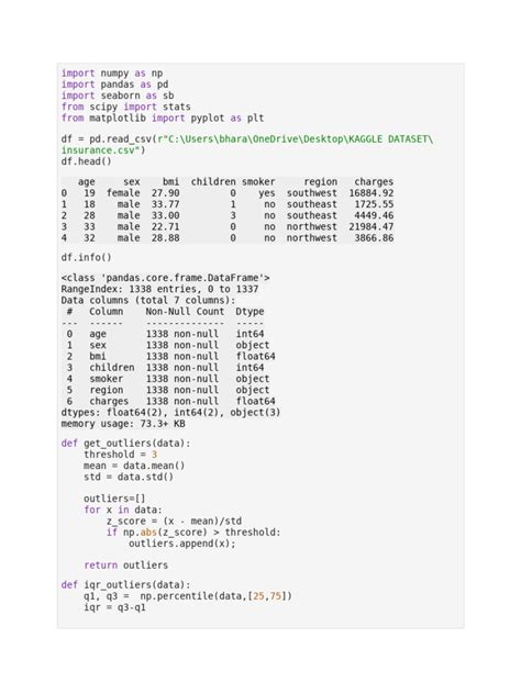 Medical Cost Analysis Pdf