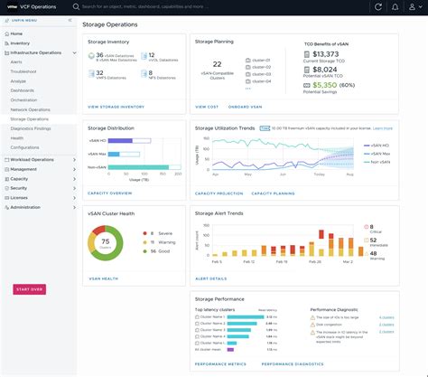 Announcing Vmware Vsphere Foundation 9 0 Smarter Operations Better Performance Stronger