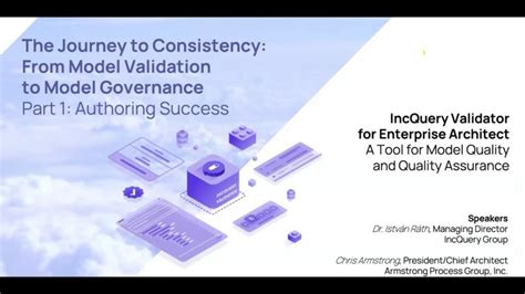 Incquery On Linkedin Model Validation Authoring Success