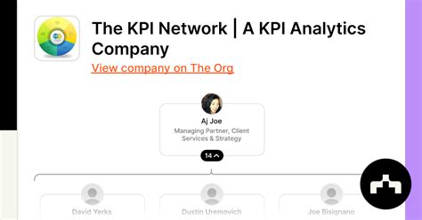 The Kpi Network A Kpi Analytics Company The Org