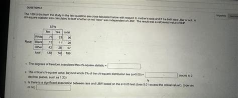 Solved The Following Table Cross Tabulates A Sample Of 189