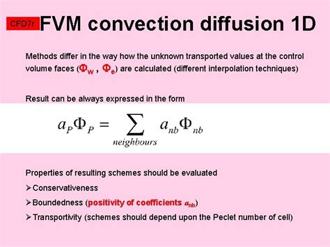 Cfd 7 R Computer Fluid Dynamics 2181106 E