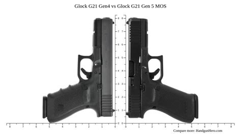 Glock G Gen Vs Glock G Gen MOS Size Comparison Handgun Hero