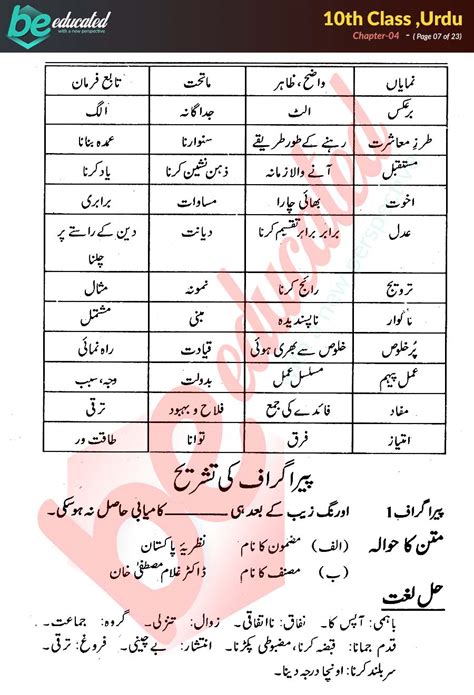 Chapter 4 Urdu 10th Class Notes Matric Part 2 Notes
