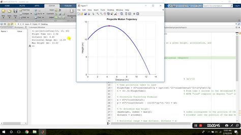Matlab Gui Plot Projectile Motion At Gustavo Bishop Blog