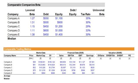 What Is The Terminal Value Based On The Average Chegg Com