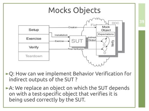 Unit Testing And Scaffolding Pdf Programming Languages Computing