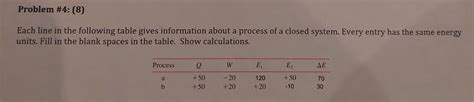Solved Each Line In The Following Table Gives Information