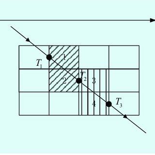 Grid Partition Diagram Download Scientific Diagram