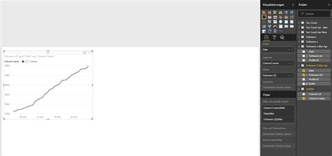 solved re plotting multiple series in a line chart microsoft fabric community