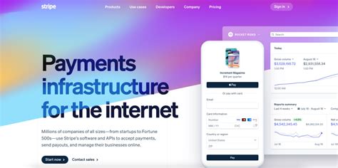 How Do Payment Processing Systems Like Stripe Work