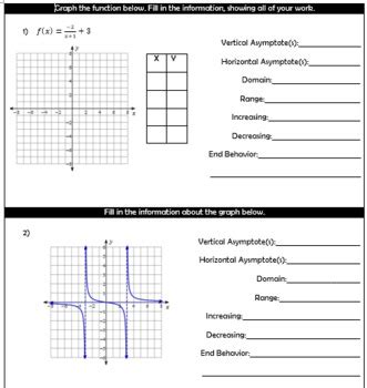 Graphing Rational Functions Quiz Versions Included By Algebra Crazy