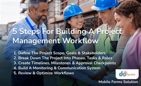 5 Steps For Building A Reliable Management Workflow