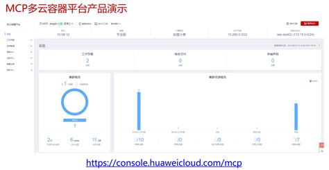 九大云原生产品之华为云MCP多云容器平台 云社区 华为云