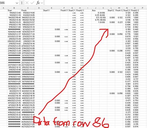 How To Stratify Data On A Horizontal Clustered Bar Graph Microsoft Qanda