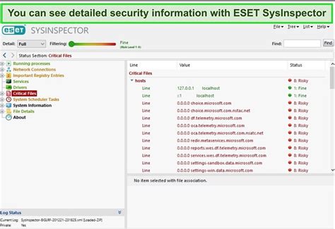 Eset Antivirus Review Good But Has Some Drawbacks