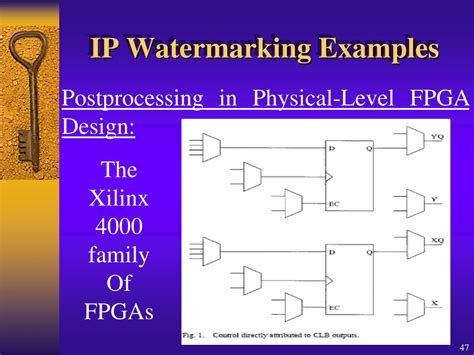 PPT Constraint Based Watermarking Techniques For Design IP Protection PowerPoint Presentation