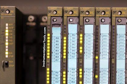 PLC Memory Organization Data Files And Program Files