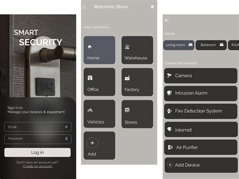 Smart Security Mobile App Figma Community