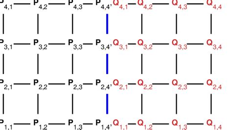 Control Points Of Two Adjacent Pacs Download Scientific Diagram