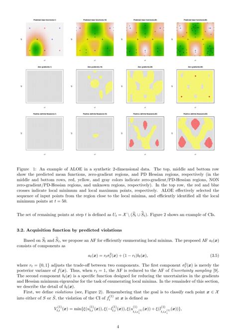 Active Learning For Enumerating Local Minima Based On Gaussian Process
