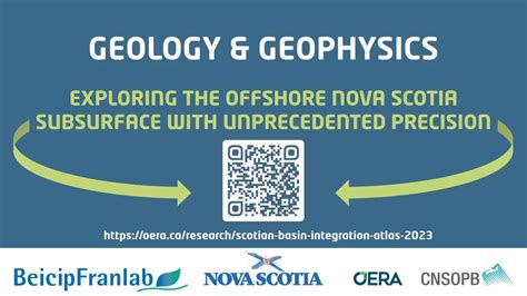 Trung Doan On Linkedin Promo Clip Of The 2023 Udpate Of The Nova Scotia Offshore Atlas