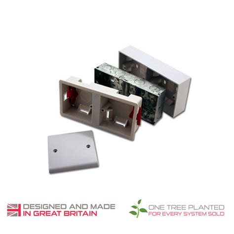 Thermosphere Marshalling Box Kit