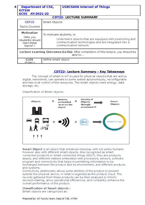 Internet OF Things II Notes Department Of CSE KITSW CSE AY U CS Internet Of