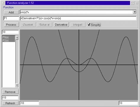 Solver Function Analyzer Os2worldcom Wiki