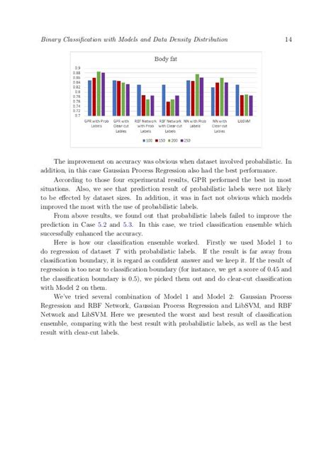 Binary Classification With Models And Data Density Distribution By Xu