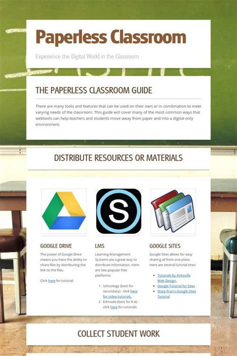 Paperless Classroom Paperless Classroom Classroom Technology